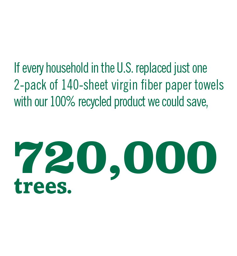 100% Recycled Napkins - White | Seventh Generation