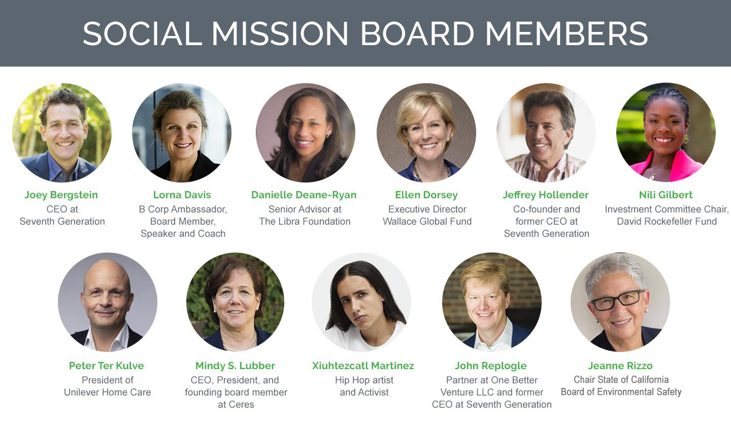 Meet the Social Mission Board | Seventh Generation